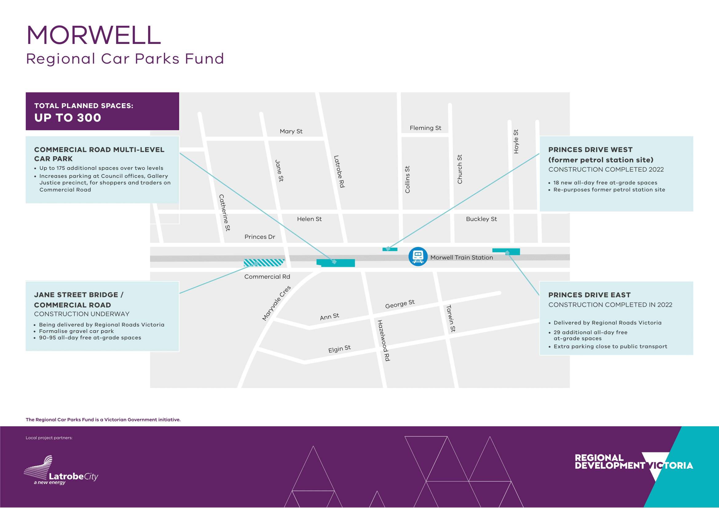 Regional Car Parks Fund | Latrobe City Council